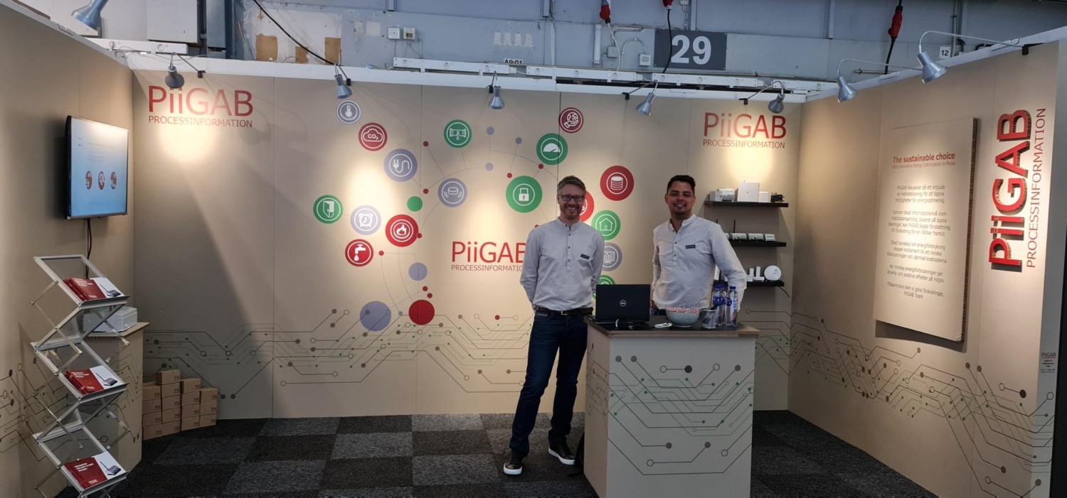 NORDBYGG 2022 – PiiGAB